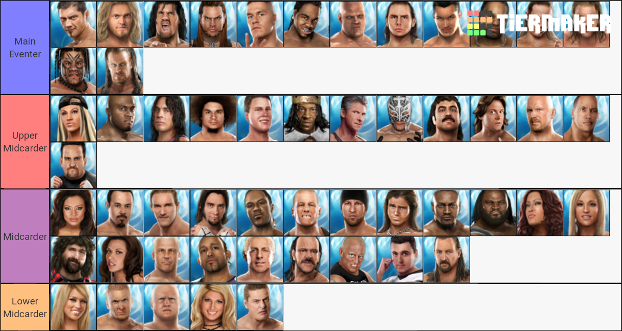 Ranking every WWE Superstar on Smackdown VS Raw 2008 Tier List ...
