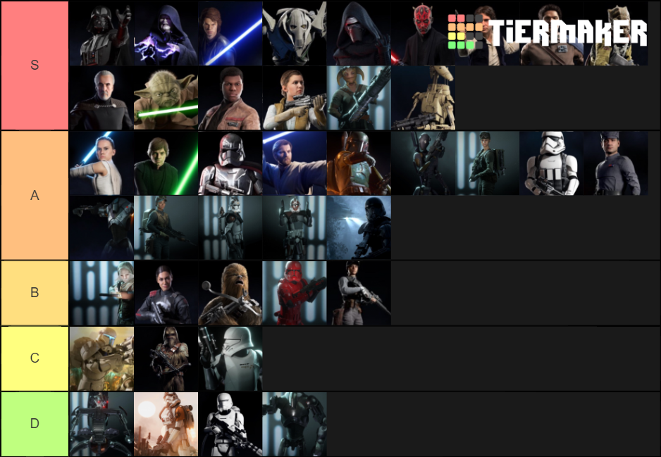 Ranking everything in Star Wars battlefront 2 Tier List (Community ...