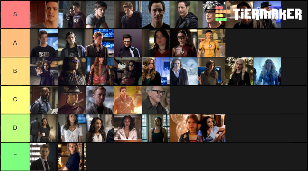 Ranking Flash Main Characters of Season 1 Tier List (Community Rankings ...