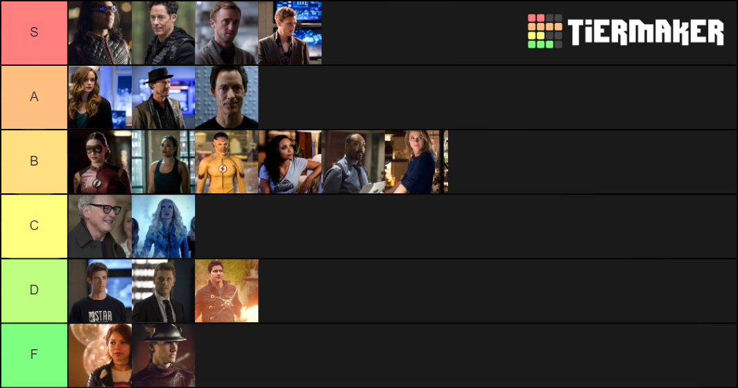 Ranking Flash Main Characters of Season 1 Tier List (Community Rankings ...