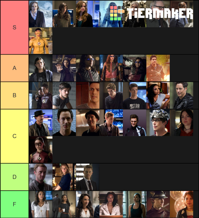 Ranking Flash Main Characters of Season 1 Tier List (Community Rankings ...