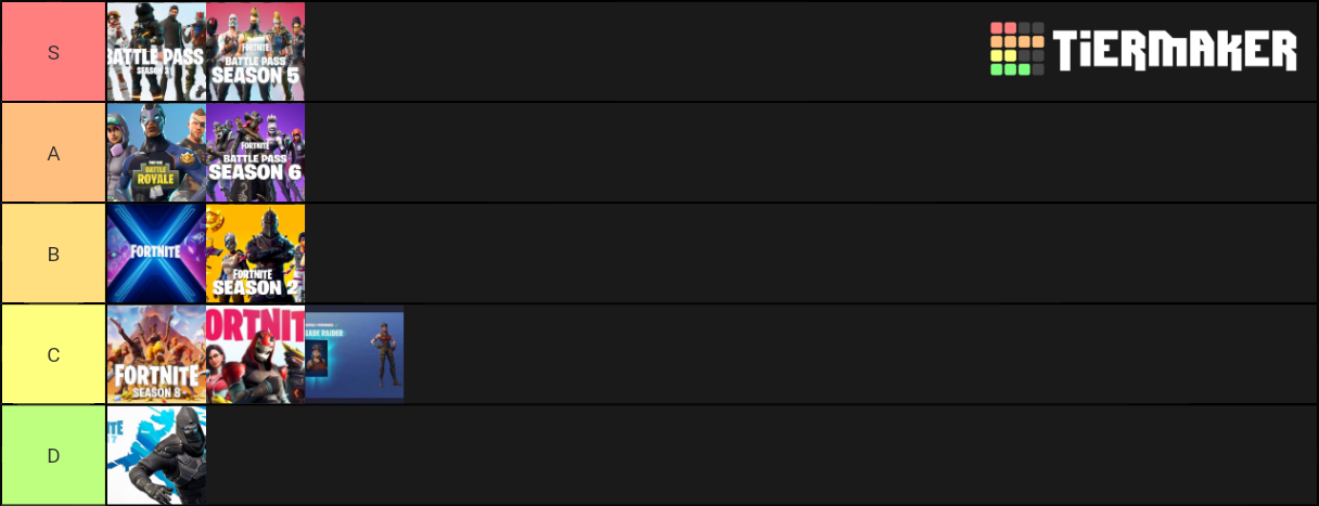 Ranking Fortnite Seasons Tier List (Community Rankings) - TierMaker