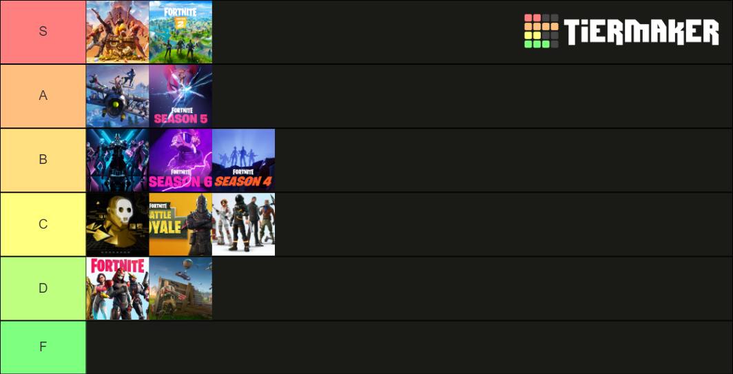 Ranking Fortnite Seasons (Seasons 1-12) Tier List (Community Rankings ...