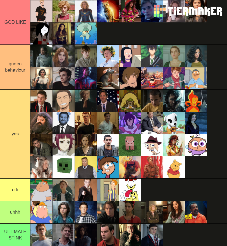 Ranking ISFP fictional characters Tier List (Community Rankings ...