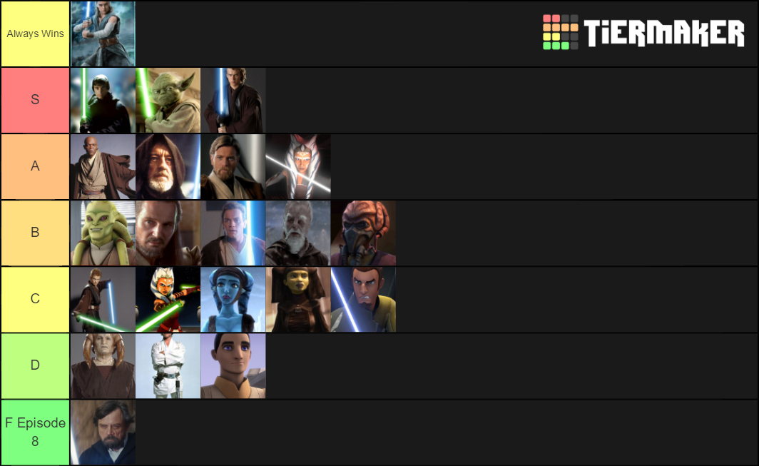 Ranking Jedi from strongest to weakest Tier List (Community Rankings ...