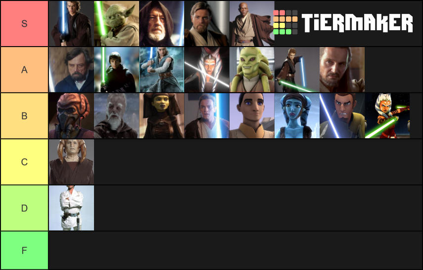 Ranking Jedi from strongest to weakest Tier List (Community Rankings ...