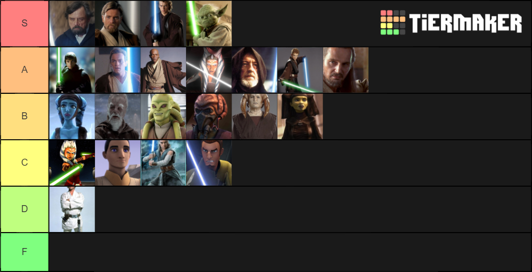 Ranking Jedi from strongest to weakest Tier List (Community Rankings ...