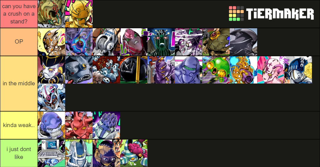 Ranking JoJo Stands: Golden Wind Tier List (Community Rankings) - TierMaker