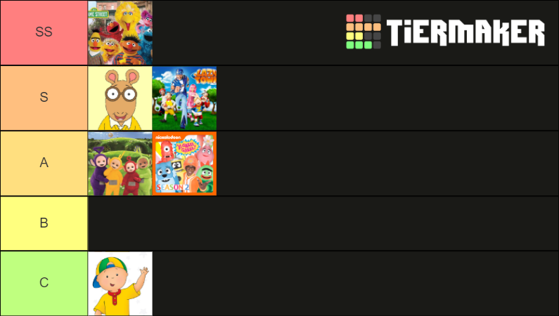 Ranking Kid's Cartoons Tier List (Community Rankings) - TierMaker
