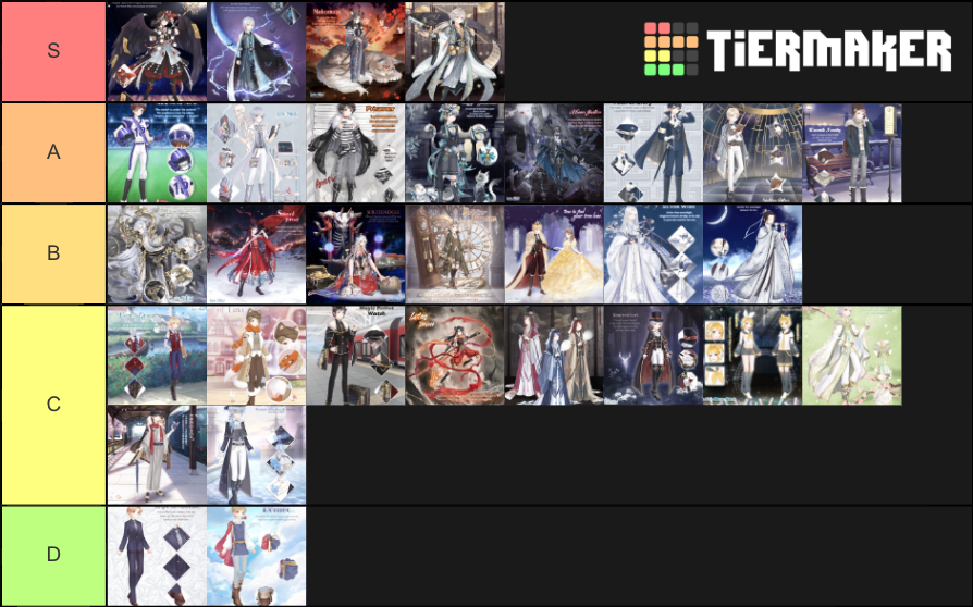 Ranking Male Suits! Tier List (Community Rankings) - TierMaker