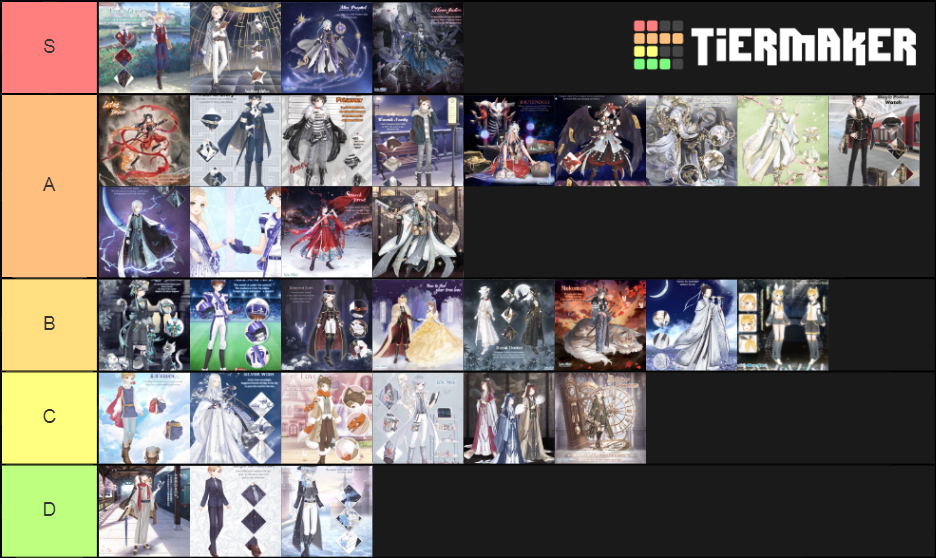 Ranking Male Suits! Tier List (Community Rankings) - TierMaker