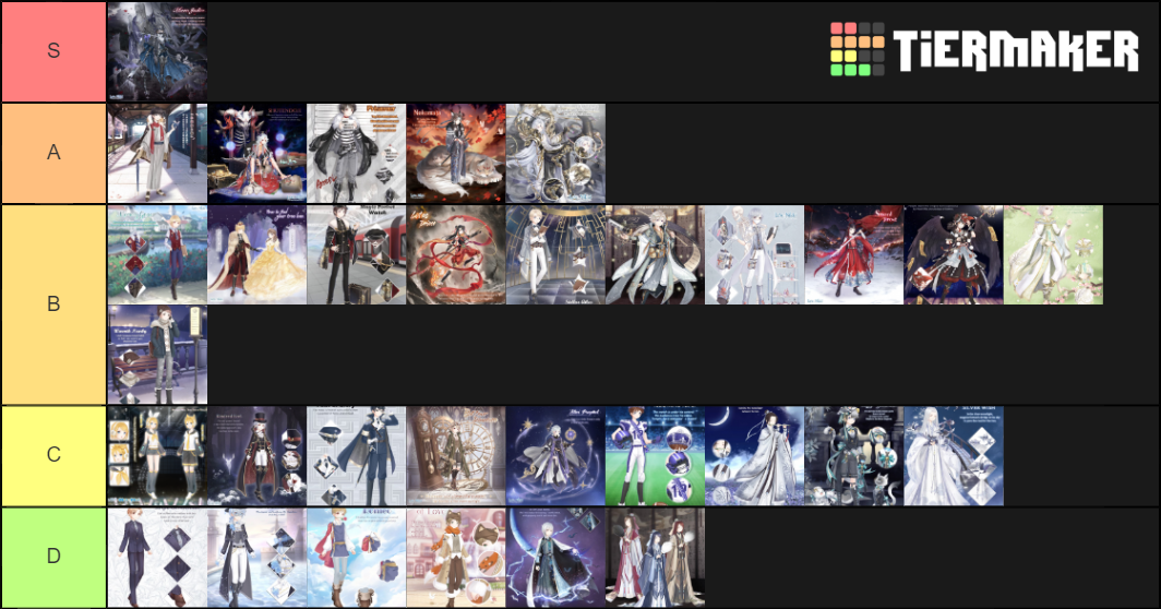 Ranking Male Suits! Tier List (Community Rankings) - TierMaker