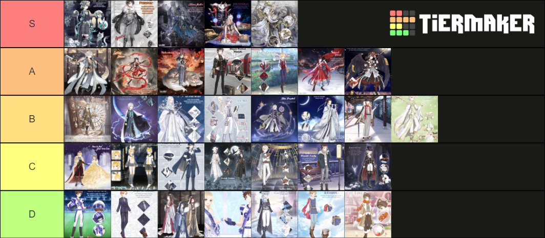 Ranking Male Suits! Tier List (Community Rankings) - TierMaker