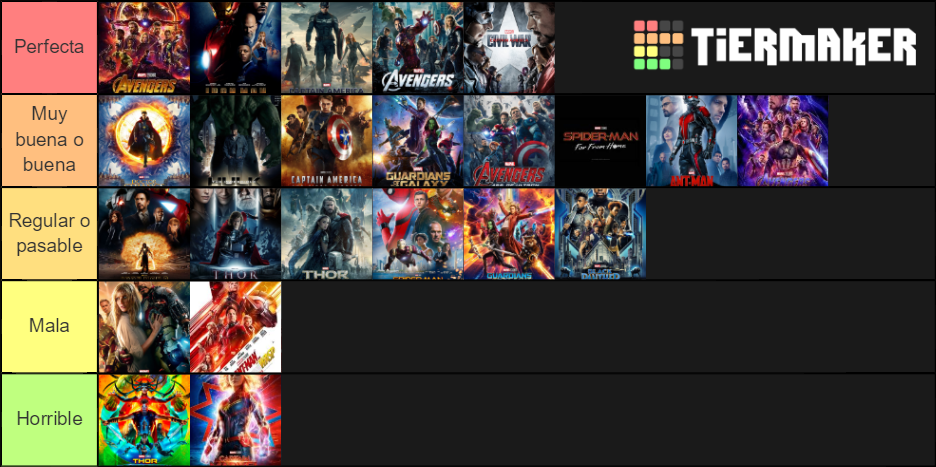 Ranking Marvel Tier List (Community Rankings) - TierMaker
