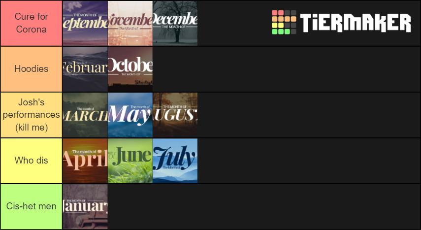 Ranking Months Tier List (Community Rankings) - TierMaker