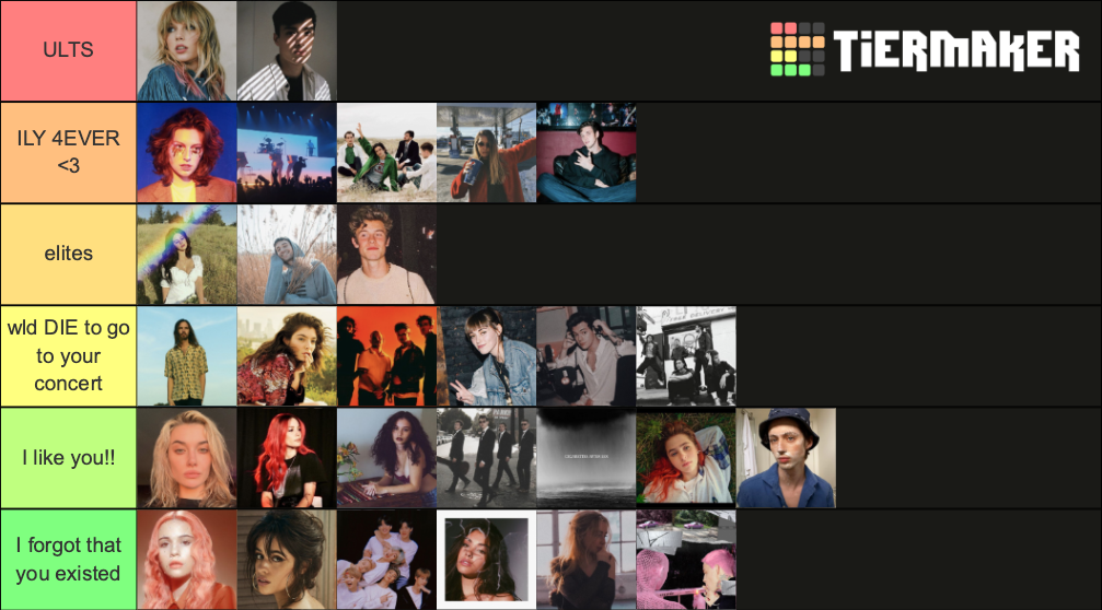 artist ranks Tier List (Community Rankings) - TierMaker