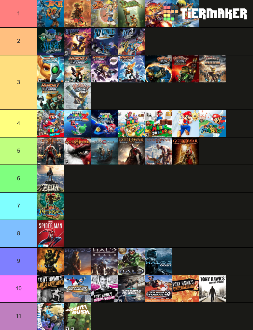 Ranking My Top 10 Game Series Tier List (Community Rankings) - TierMaker