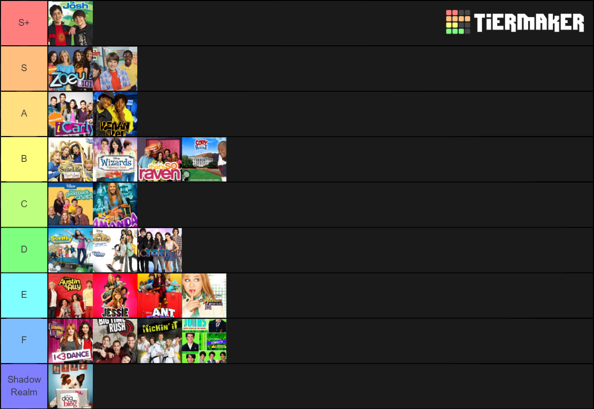 ranking nick and disney sitcoms Tier List (Community Rankings) - TierMaker