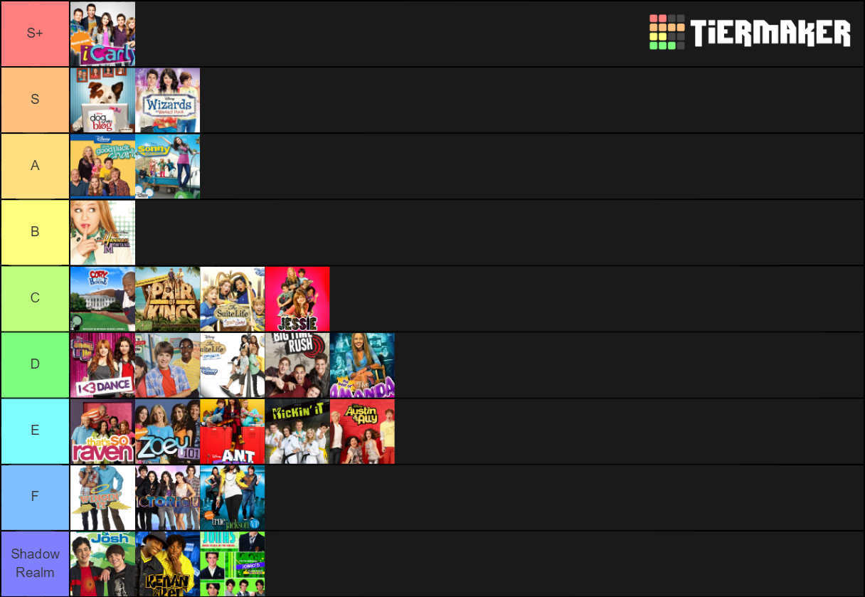 ranking nick and disney sitcoms Tier List (Community Rankings) - TierMaker