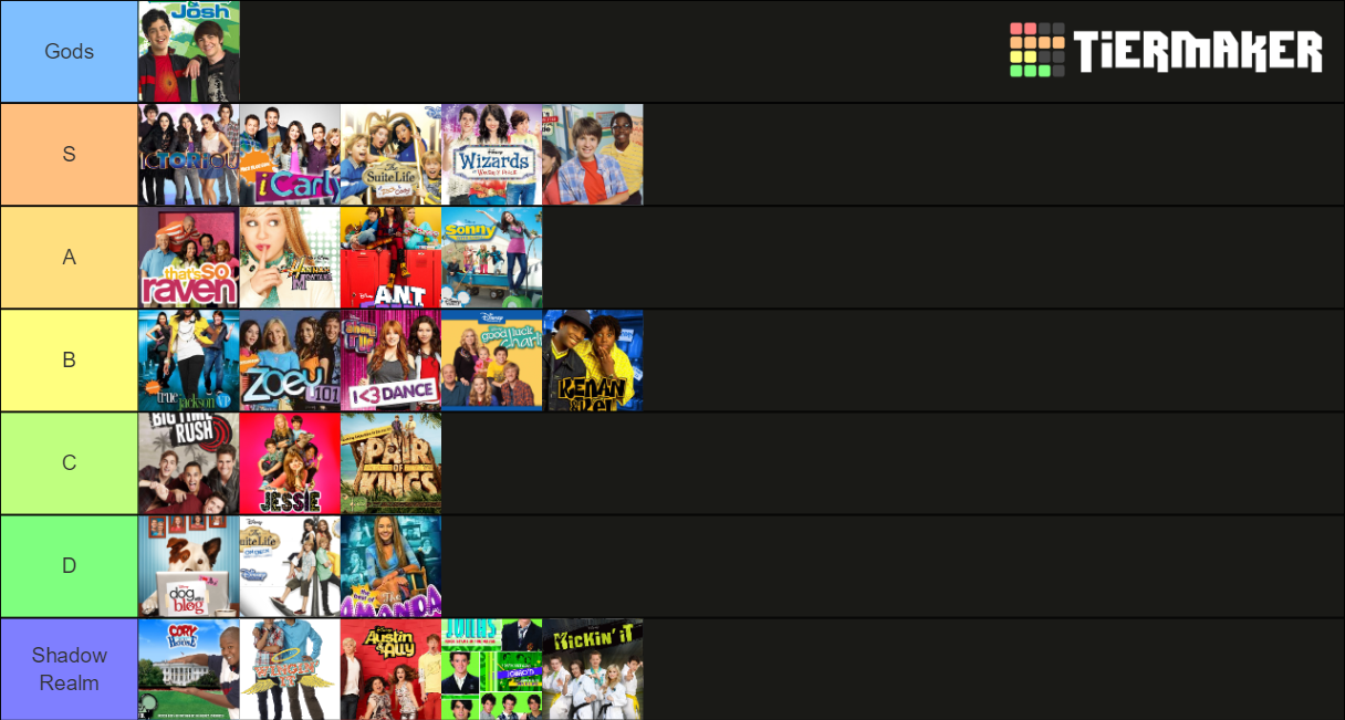 ranking nick and disney sitcoms Tier List (Community Rankings) - TierMaker