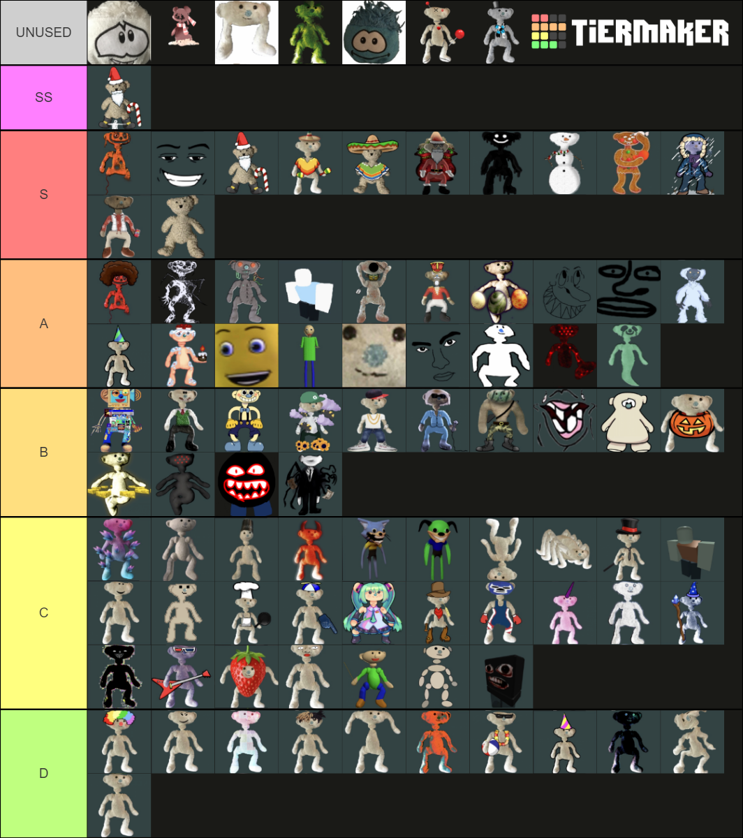 Ranking of All Bear Alpha Skins Tier List (Community Rankings) - TierMaker