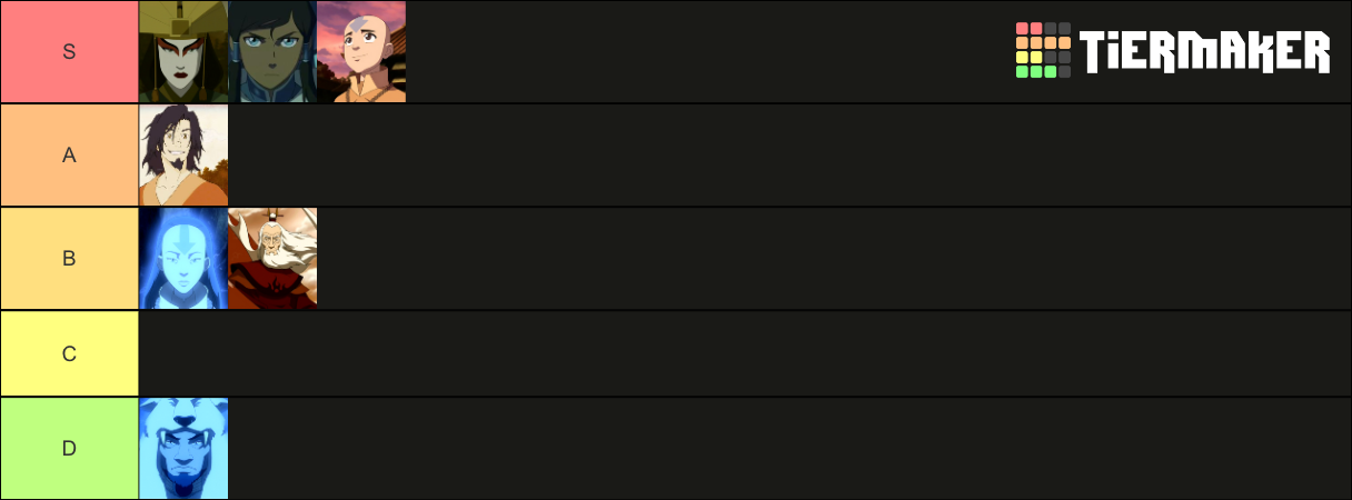 Ranking of the Avatars Tier List (Community Rankings) - TierMaker