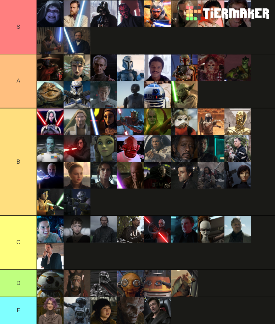 Ranking Personajes Star Wars Tier List (Community Rankings) - TierMaker