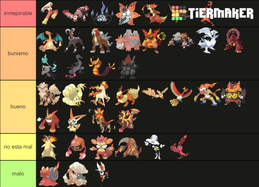 Ranking pokemon de tipo fuego Tier List (Community Rankings) - TierMaker