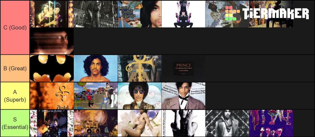 Ranking Prince Albums (Warner Bros. Years) Tier List (Community ...
