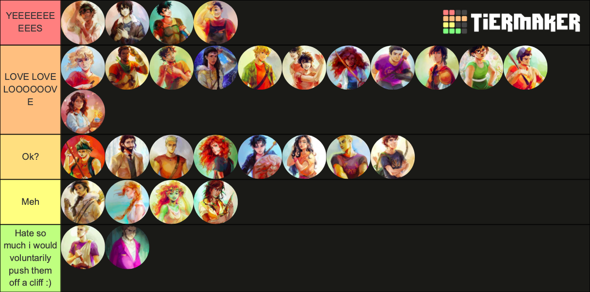 Ranking Riordanverse Characters Tier List (Community Rankings) - TierMaker