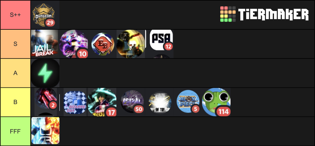 Ranking Roblox Devs Tier List (Community Rankings) - TierMaker