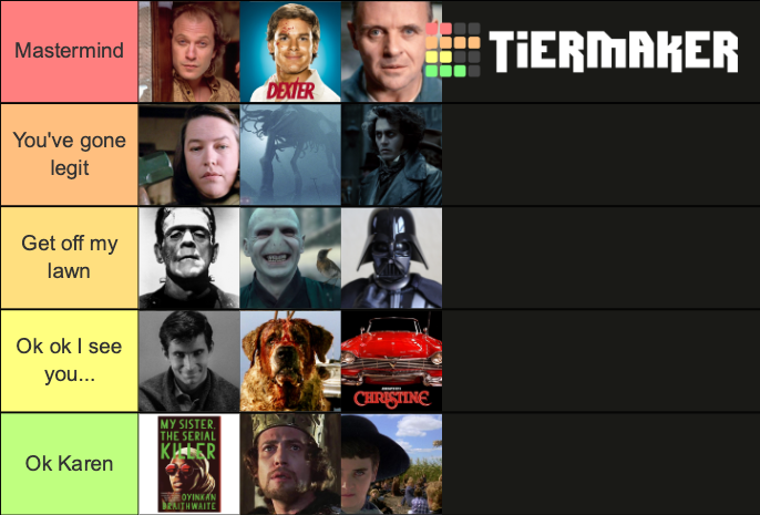 Ranking serial killers from books Tier List (Community Rankings ...