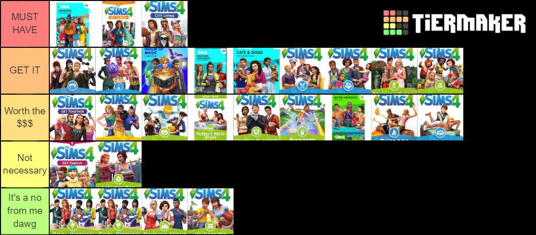 Ranking Sims 4 Packs! Tier List (Community Rankings) - TierMaker