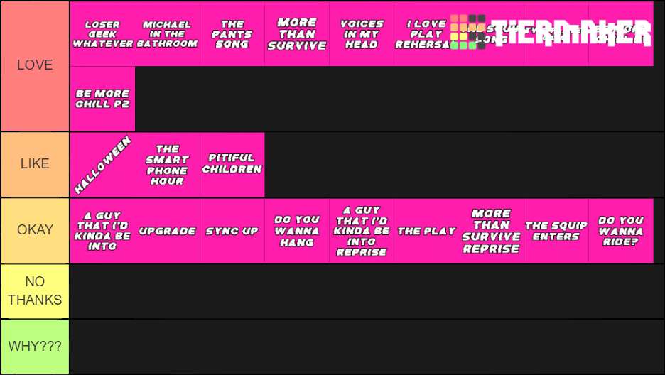Ranking Songs from Be More Chill Tier List (Community Rankings) - TierMaker