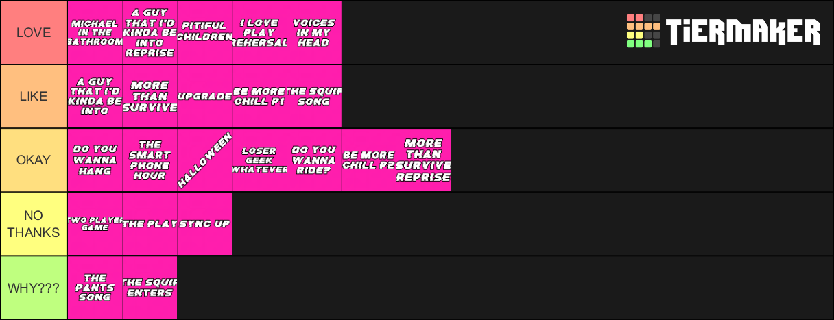 Ranking Songs from Be More Chill Tier List (Community Rankings) - TierMaker