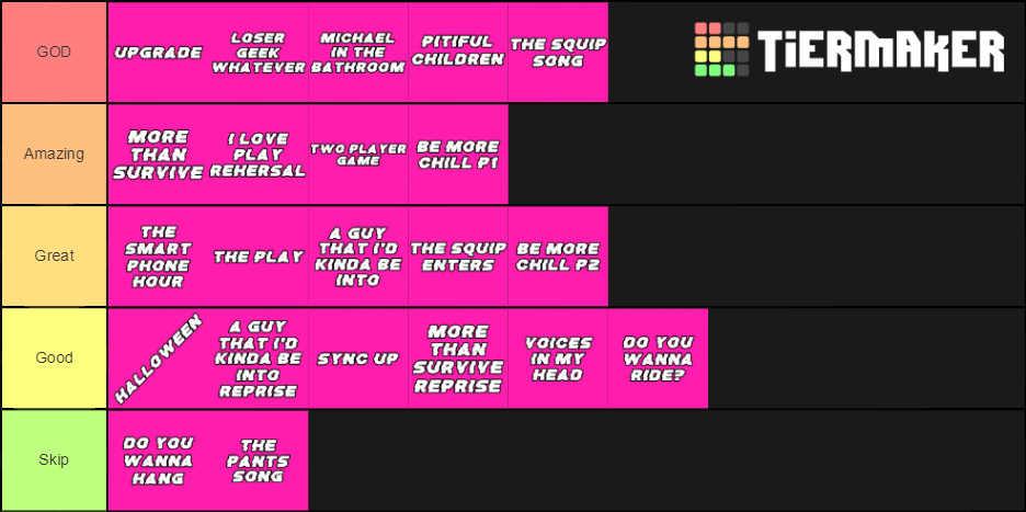 Ranking Songs from Be More Chill Tier List (Community Rankings) - TierMaker