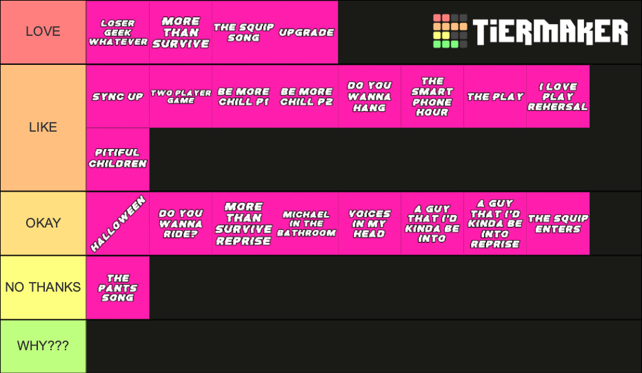 Ranking Songs from Be More Chill Tier List (Community Rankings) - TierMaker