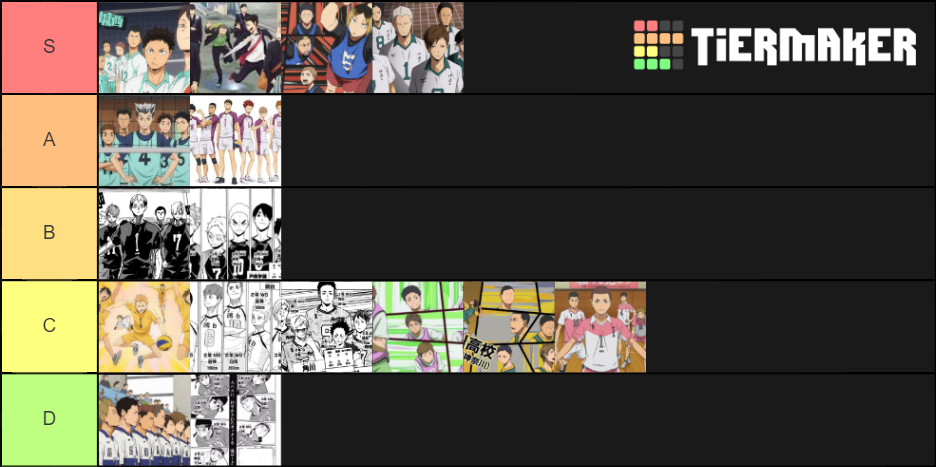Ranking teams (Haikyuu) Tier List (Community Rankings) - TierMaker