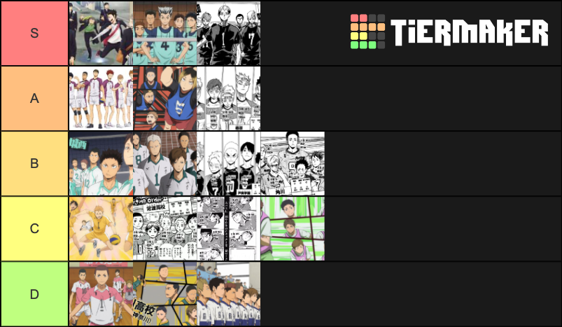 Ranking teams (Haikyuu) Tier List (Community Rankings) - TierMaker