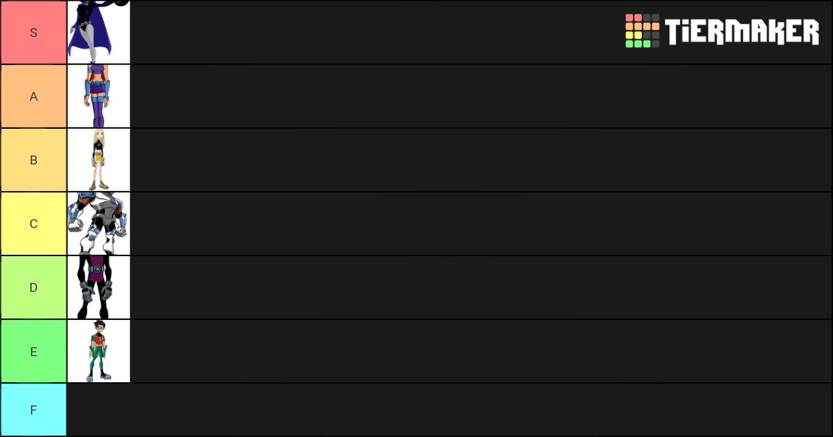 Ranking teen titans members by power Tier List (Community Rankings ... Ranking teen titans members by power Tier List (Community Rankings ...