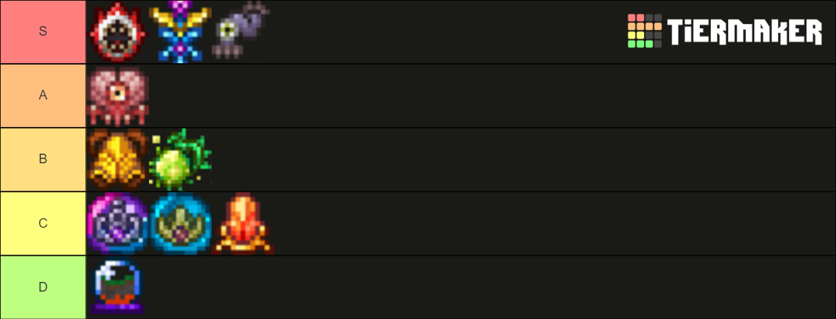 Ranking Terraria Boss Drop Accessories Tier List (Community Rankings ...