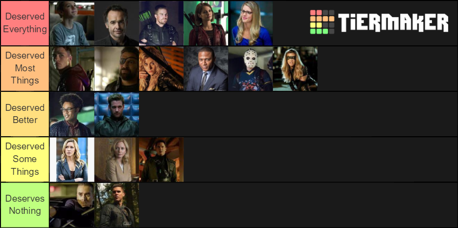 Ranking the Arrow Characters Tier List (Community Rankings) - TierMaker