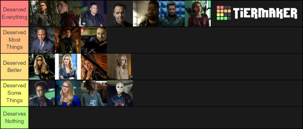Ranking the Arrow Characters Tier List (Community Rankings) - TierMaker