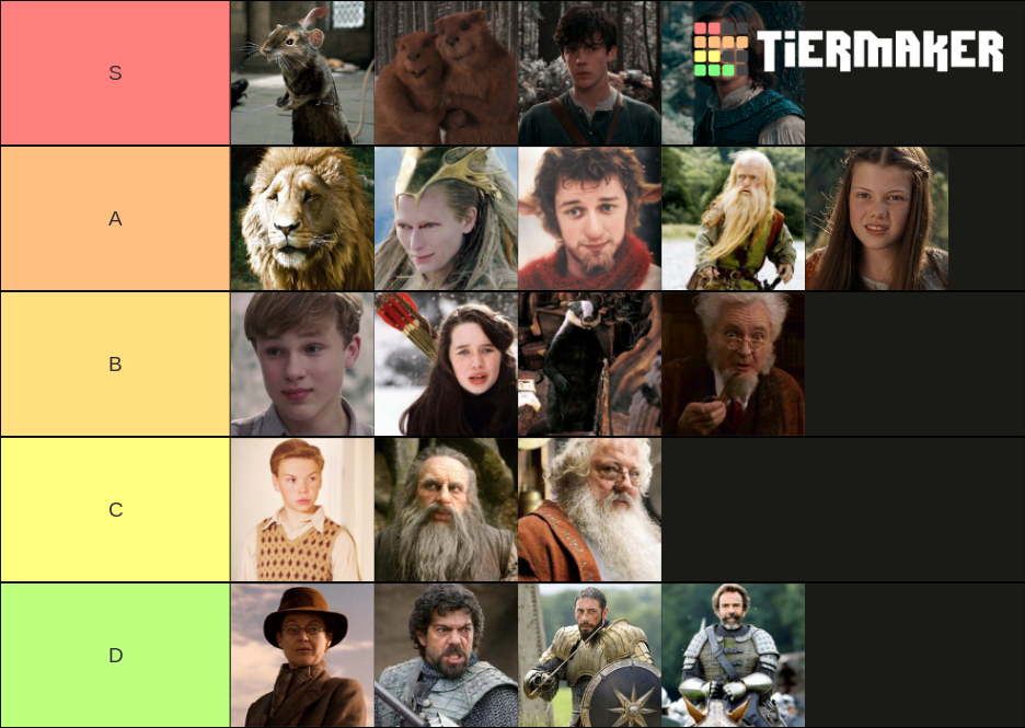 Ranking The Chronicles of Narnia Characters Tier List (Community ...