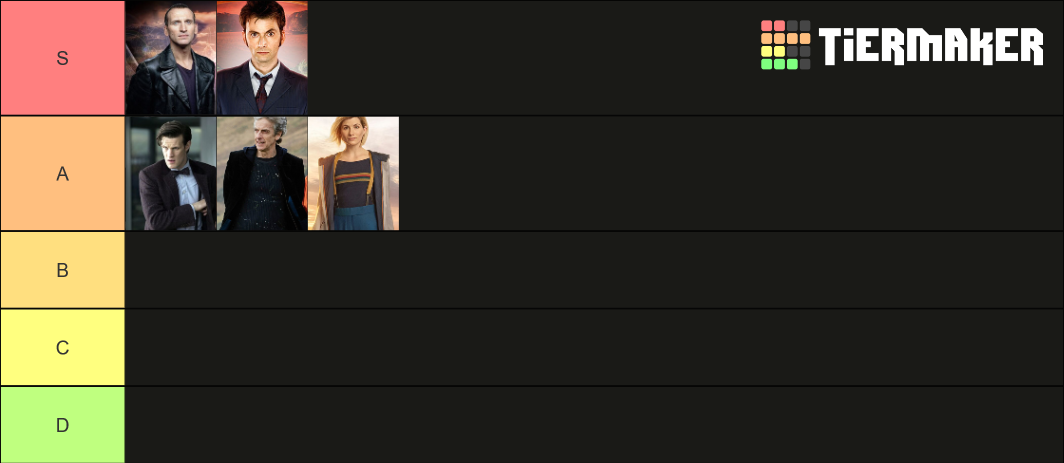 ranking the doctors 2020 Tier List (Community Rankings) - TierMaker