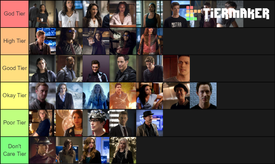 Ranking the lead characters of The Flash (S1-S5) Tier List (Community ...