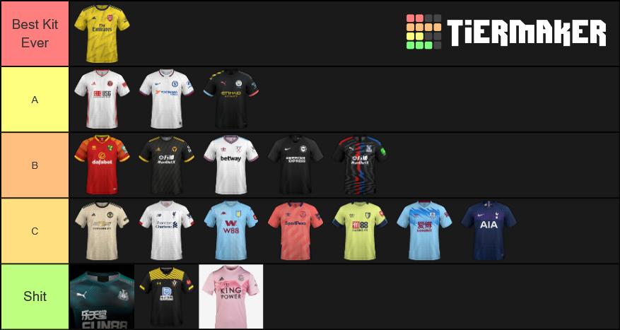 Ranking the Premier League Away Kits 2019-2020 Tier List (Community ...