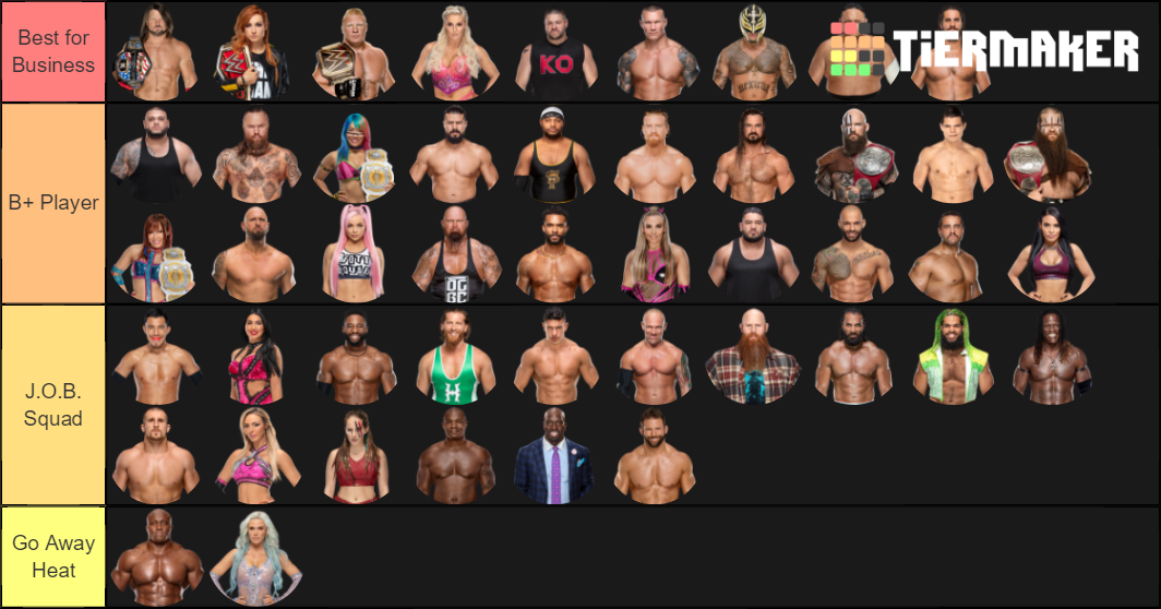 Ranking The Raw Roster Tier List (Community Rankings) - TierMaker