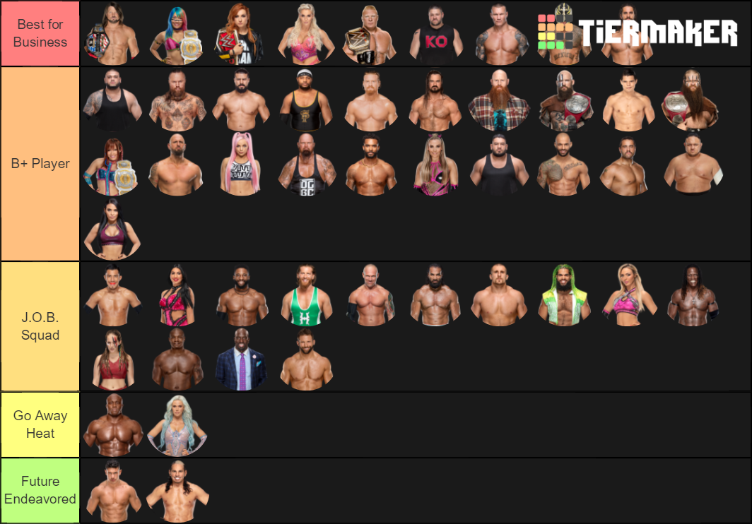 Ranking The Raw Roster Tier List (Community Rankings) - TierMaker