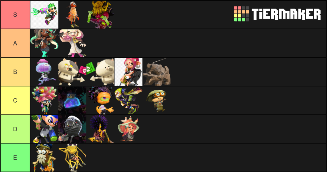 Ranking the splatoon characters Tier List (Community Rankings) - TierMaker